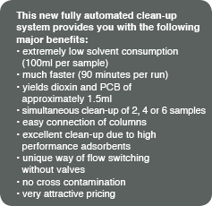 opsomming - DSP-Systems