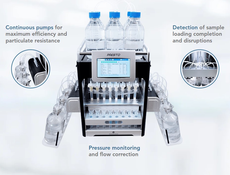 SPE-03-Gen4_PRESTO - DSP-Systems